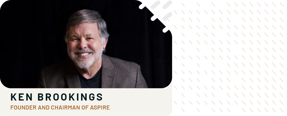 We are The Aspire Institute - The Aspire Institute