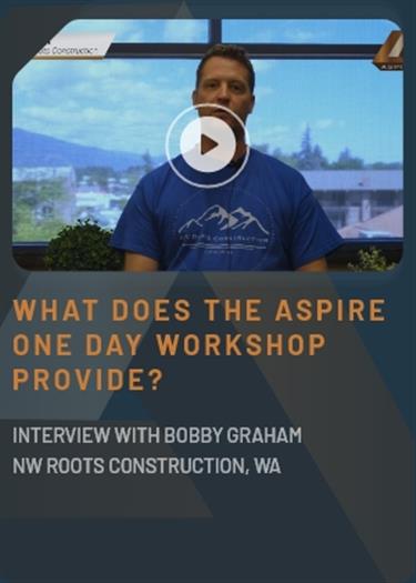 Where GC Profit Actually Comes From - The Aspire Institute